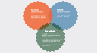 PRECISION INDUSTRIES - Precision Machine